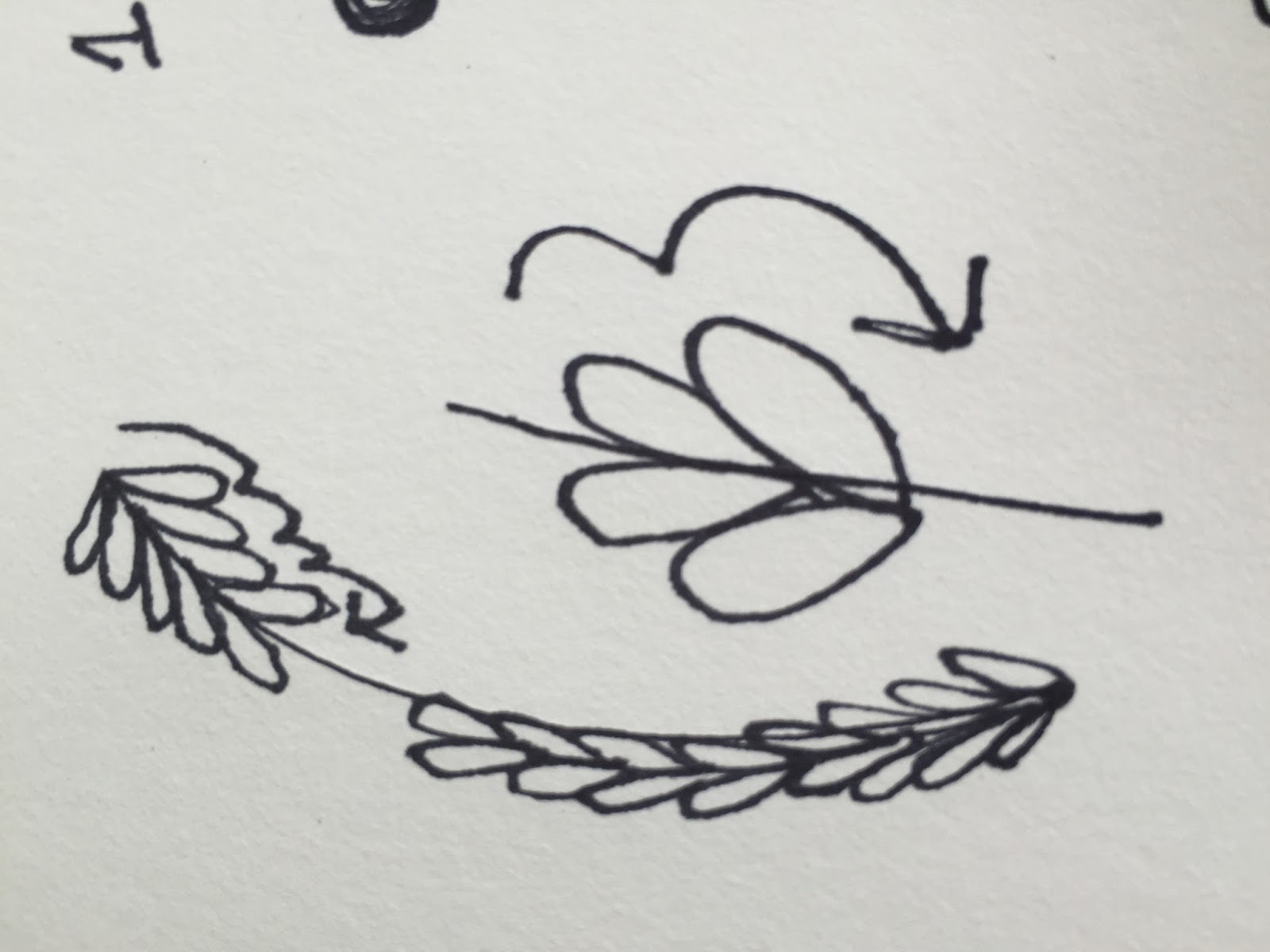 sarah elizabeth's place: How to write beautiful letters (a lesson in ...