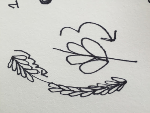 sarah elizabeth's place: How to write beautiful letters (a lesson in ...