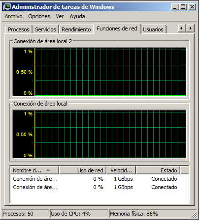 Blog de Administración de Sistemas Informáticos en Red: Procesos en ...