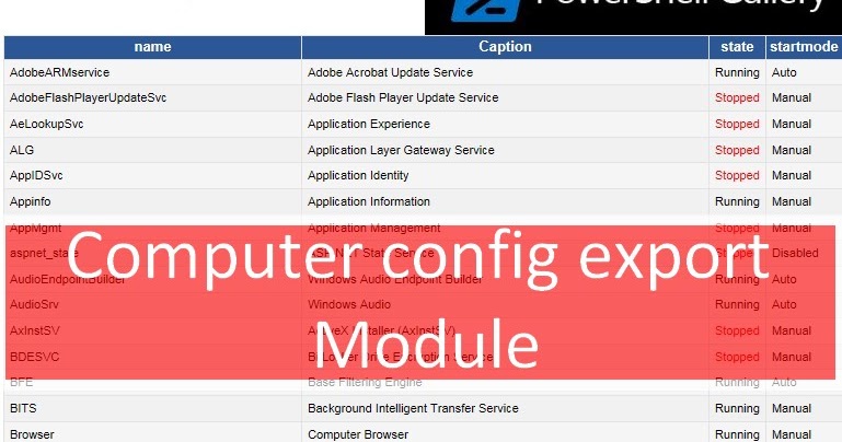 Powershell Module Export Your Computer Configuration Syst And Deploy