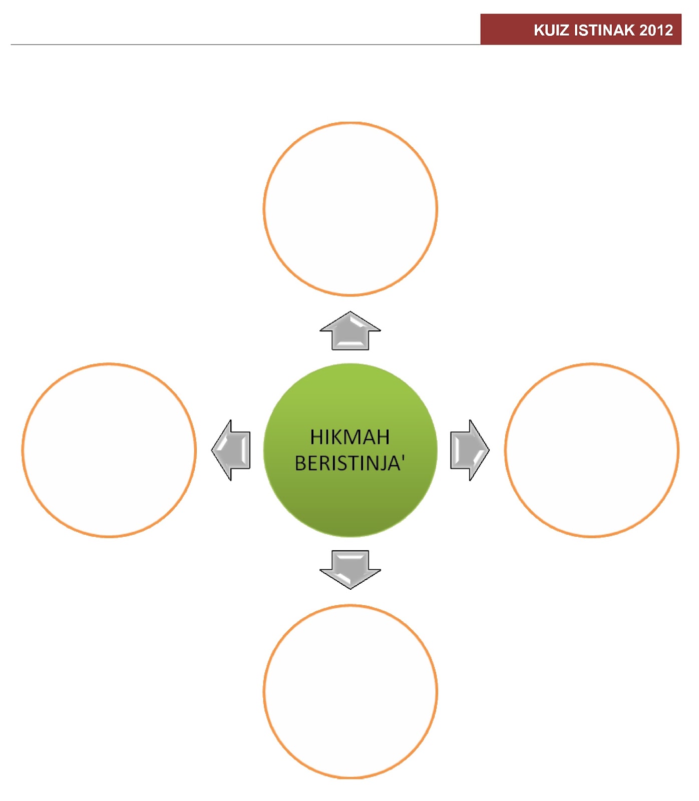 "Mendidik hamba membangun khalifah": LATIHAN
