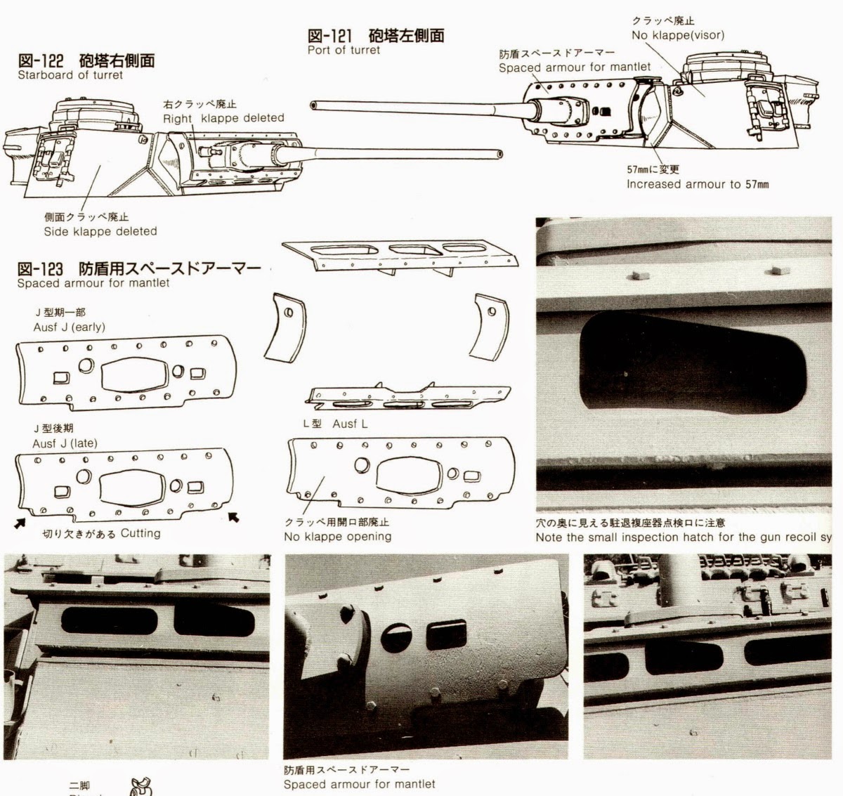 Panzer III Lord of the Blitzkreig: Panzerkampfwagen III (Pz Kw III) and ...