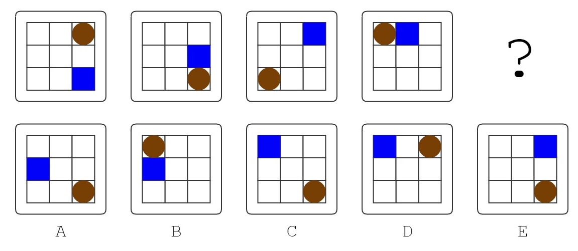 Completing Figure in the Series through Divide and Conquer Visualization