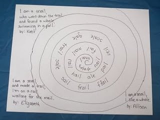 Moving at a Snail's Pace ... | RUNDE'S ROOM