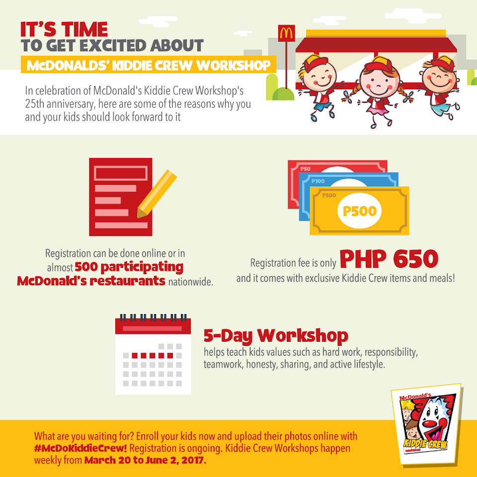 Celebrate summer fun with McDonald’s Kiddie Crew Workshop's newest and ...