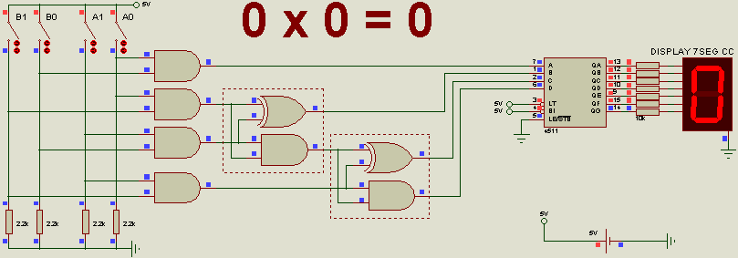 Multiplicador de dos números de 2 bits