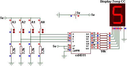 Decodificador bcd a 7 segmentos