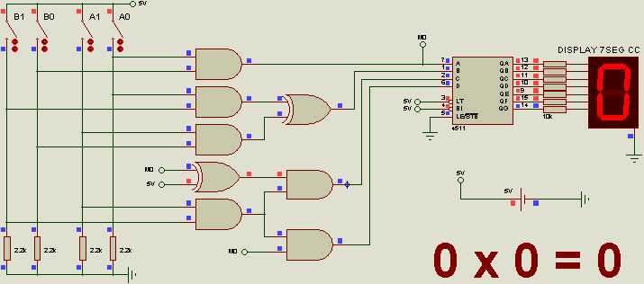 Multiplicador de dos números de 2 bits
