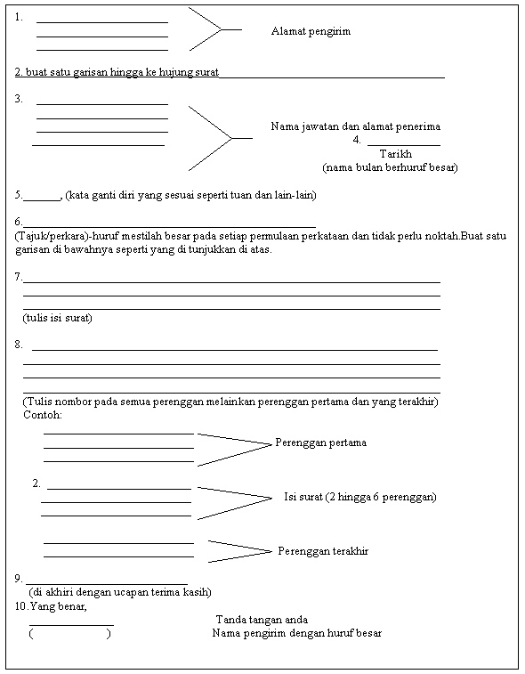 VIRTUAL TEACHING: Surat Kiriman Rasmi - Format
