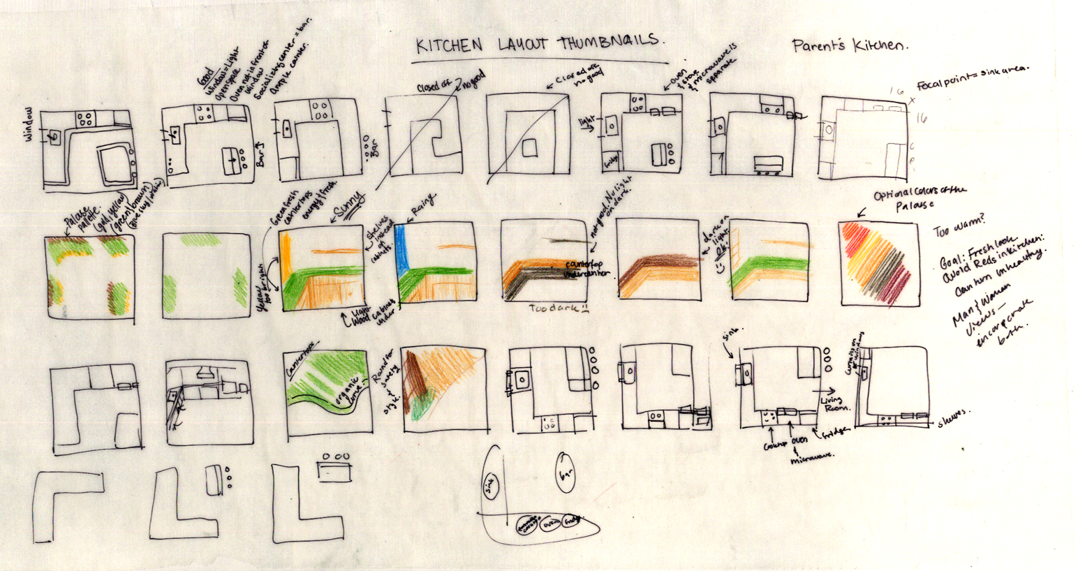 Oreos design portfolio: Kitchen Process to Final