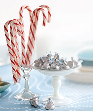 Room to Inspire: Displaying Candy Canes
