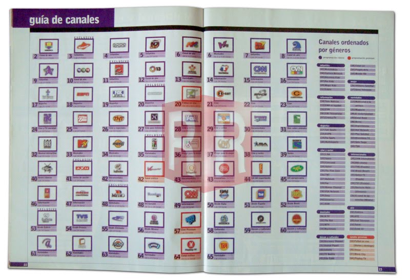 grillas de cable y tv: guia de canales de multicanal de capital y gba ...