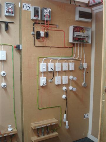 Things electrical: Panel Boards