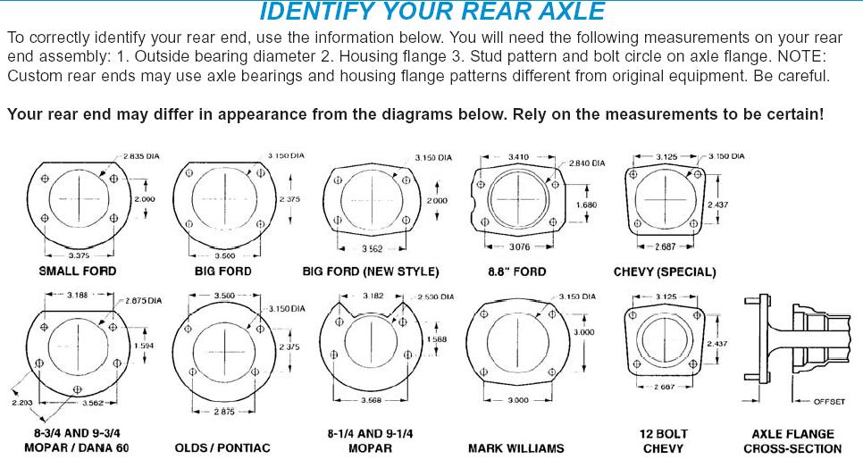 Mopar World: Mopar rear axle dimensions