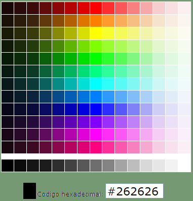Aplicaciones Online: Tabla de codigos de colores