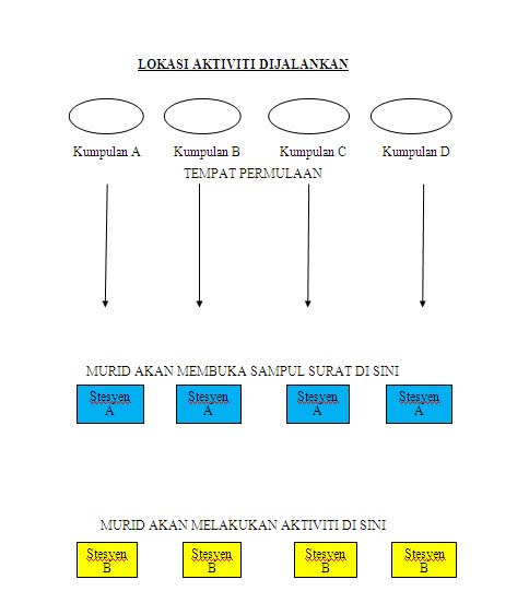HBMT 2103 TEACHING MATHEMATICS IN YEAR TWO