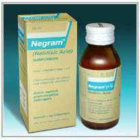 Prospect, informatii Negram