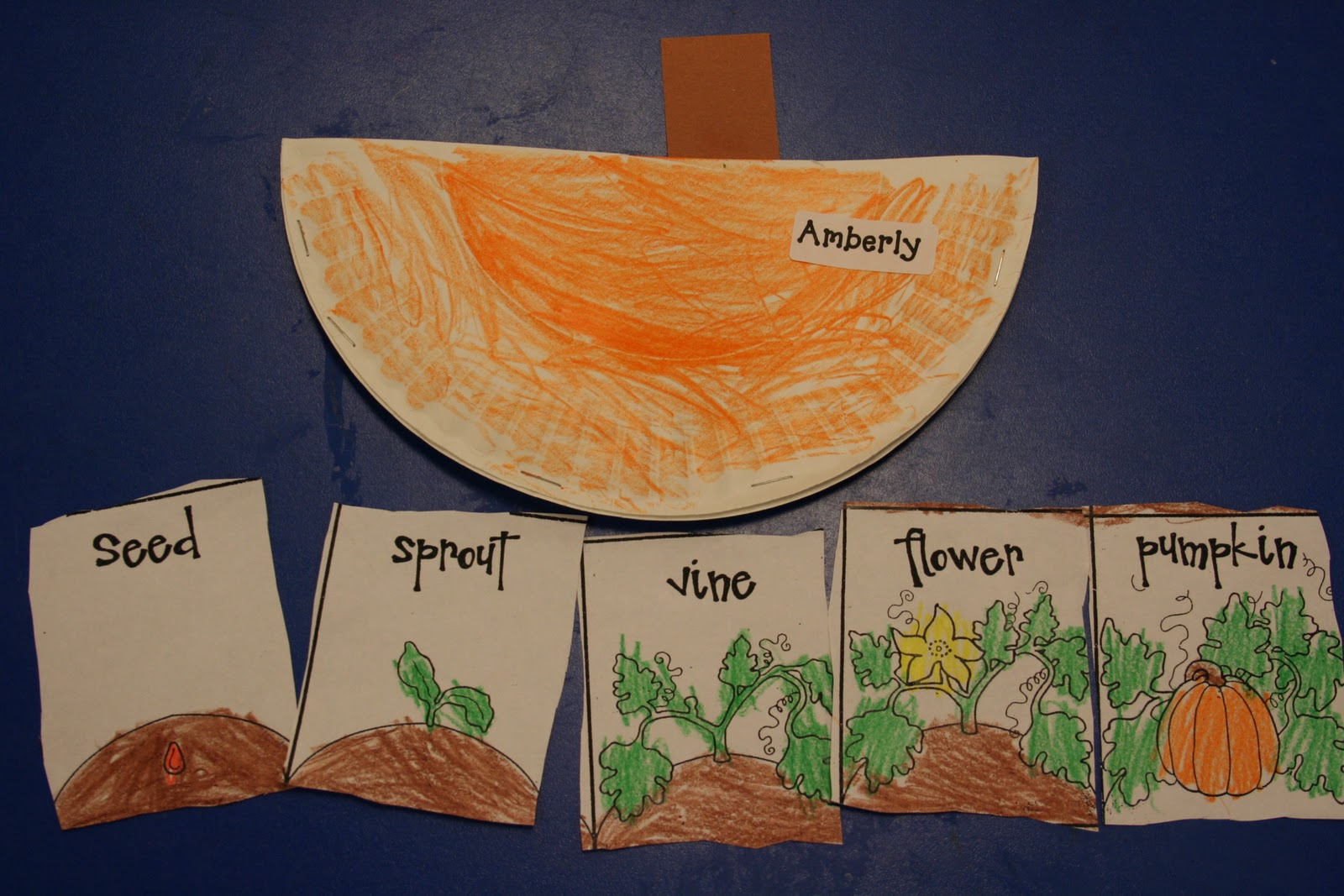 Mrs. Lee's Kindergarten: Pumpkins