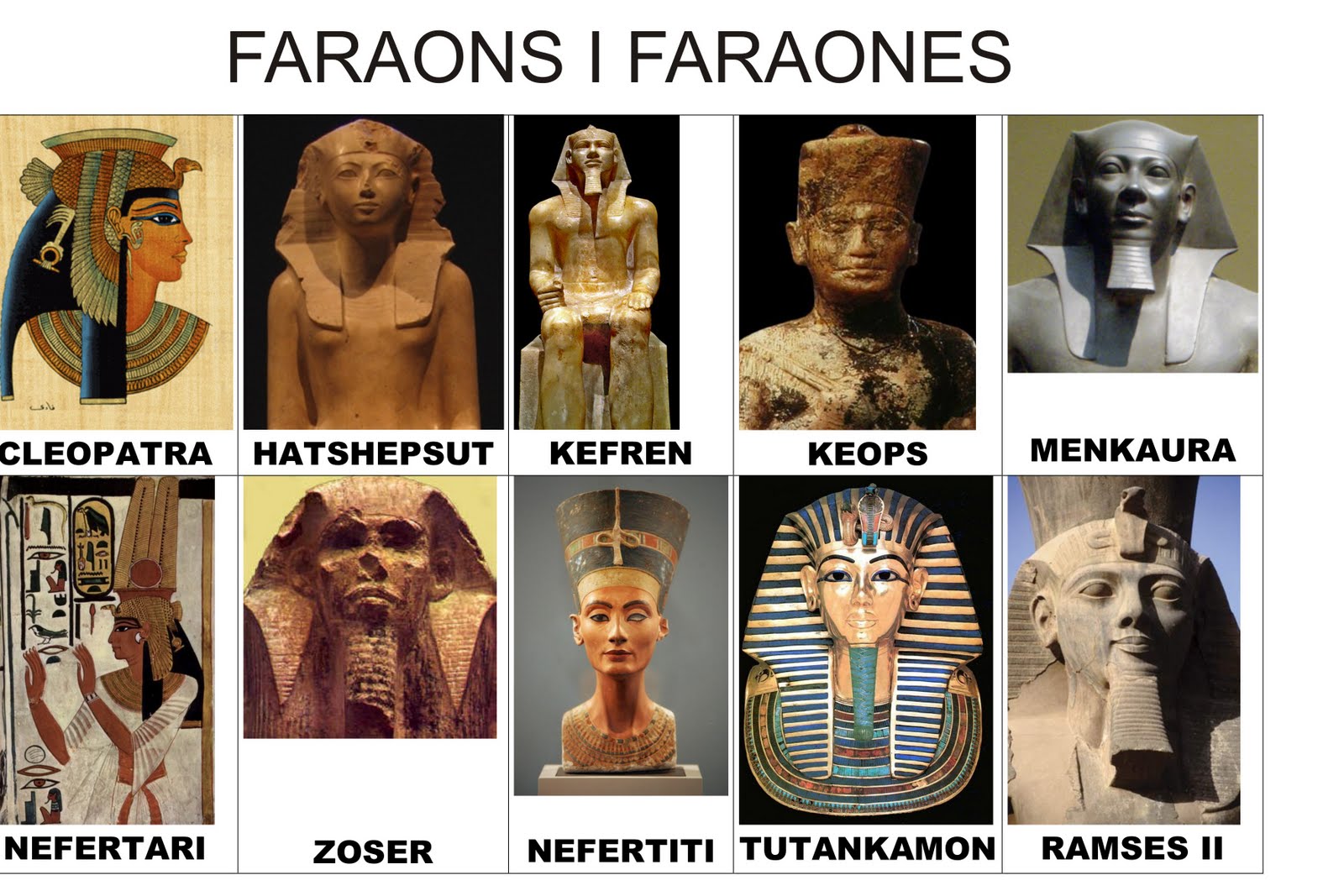 FEM PROJECTES: ELS FARAONS I LES FARAONES