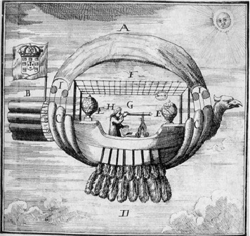 alvor-silves: Passarolas e Balões