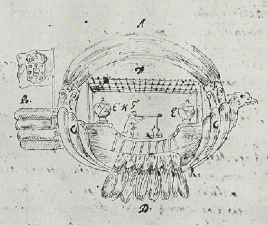 alvor-silves: Passarolas e Balões