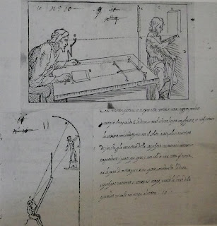 Reconnecting the geometry of the journey: Perspective machines