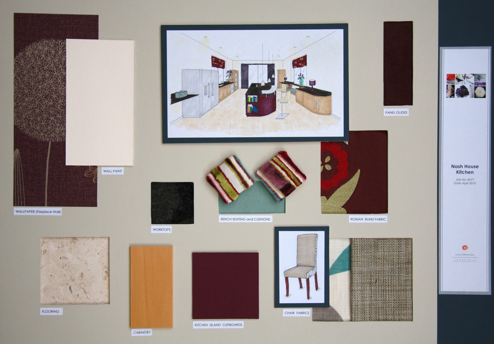 Interior Design Inspiration - Ramblings From My Sofa: PORTFOLIO 4