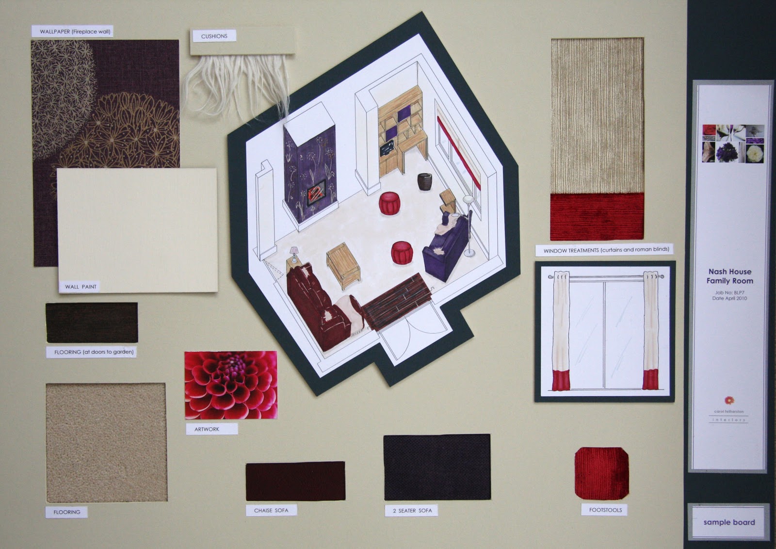 Interior Design Inspiration - Ramblings From My Sofa: PORTFOLIO 4