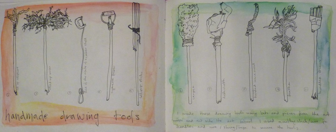 BTEC Foundation Art and Design work: Alternative drawing in studio ...