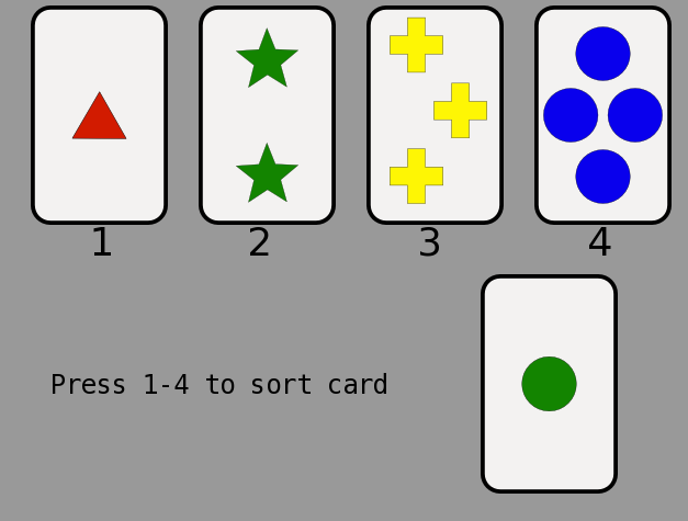 Wisconsin Card Sorting Test Online / Wcst 64 The Wisconsin Card Sorting ...