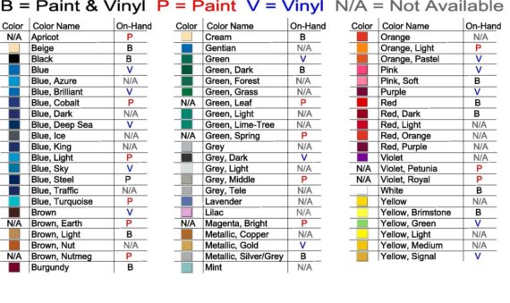 Endless Possibilities: Top 31 Customer Favorite Fonts/Vinyl Color Chart ...