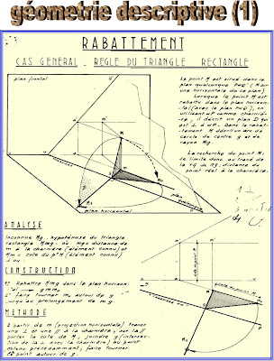 Le boiseu du NIVOLET: GEOMETRIE DESCRIPTIVE