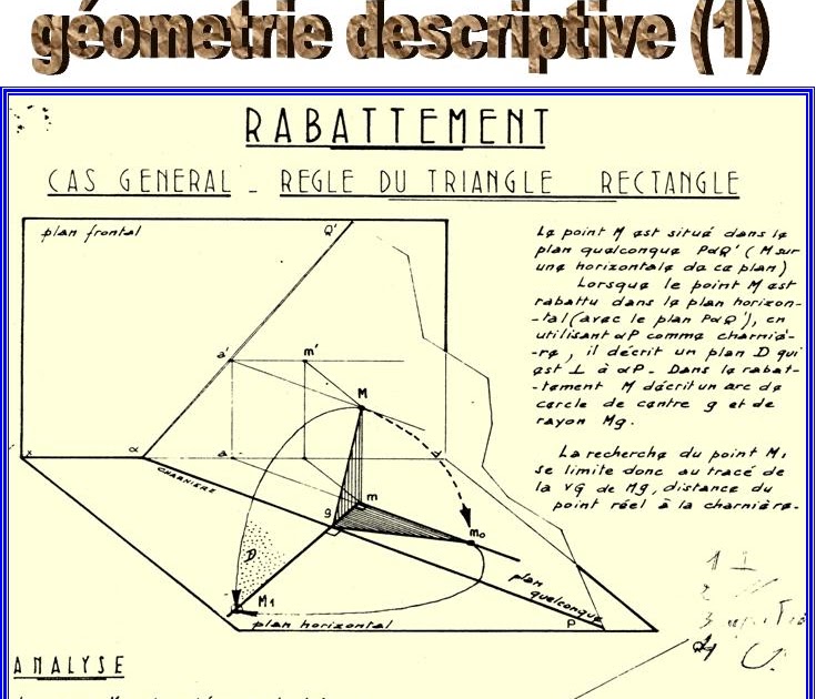 Le boiseu du NIVOLET: GEOMETRIE DESCRIPTIVE