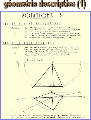 Le boiseu du NIVOLET: GEOMETRIE DESCRIPTIVE