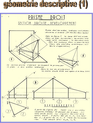 Le boiseu du NIVOLET: GEOMETRIE DESCRIPTIVE