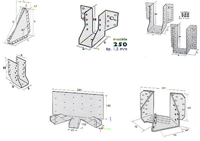 Le boiseu du NIVOLET: LES CHARPENTES ( glossaire)