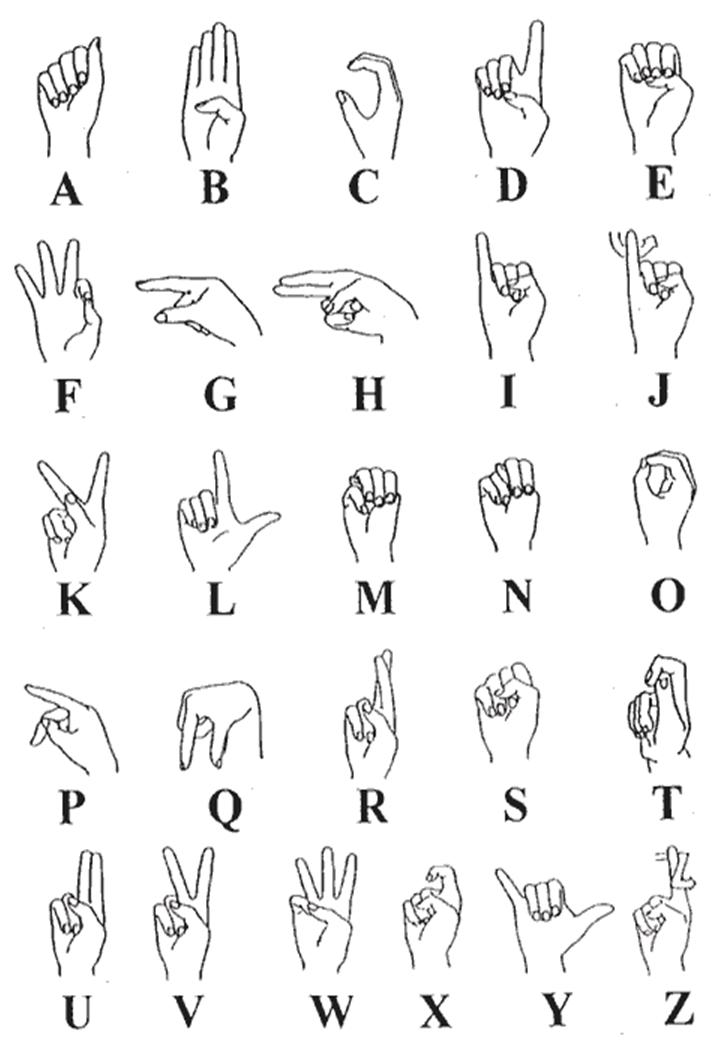 "WELCOME SLB-B SANA DHARMA JAKARTA": HURUF ABJAD JARI