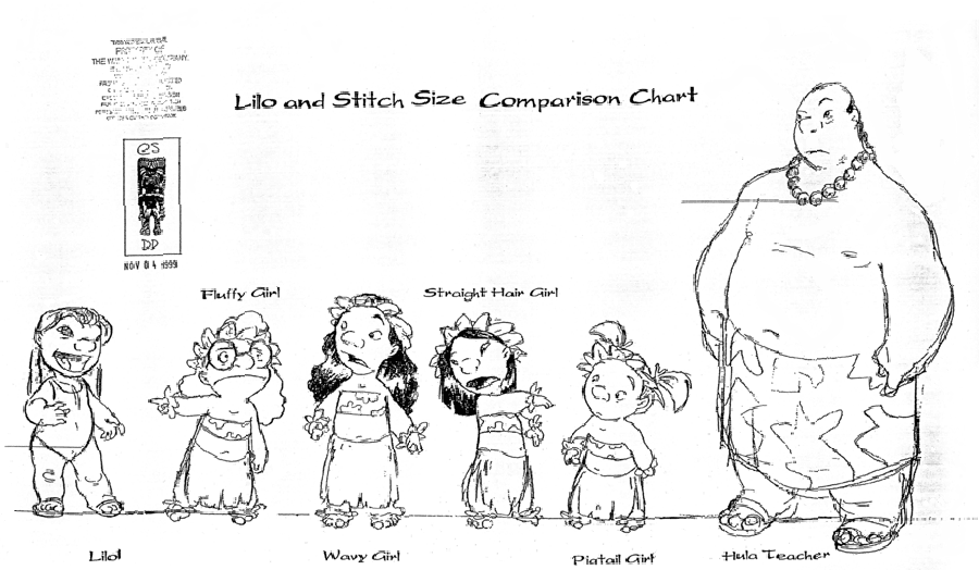 Living Lines Library: Lilo & Stitch (2002)