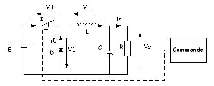 electronique: Hacheurs dévolteurs