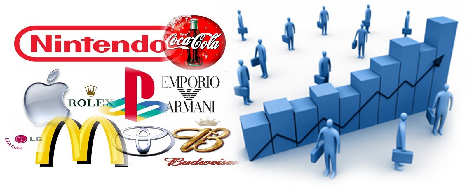 Lic. en Mercadeo y Comercio Internacional: ¿Que es Mercadeo?