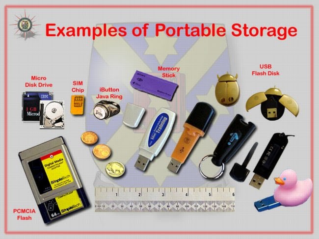 Storage devices: Data Storage Equipment