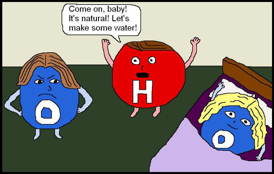 Hydrogen Cartoon - vrogue.co