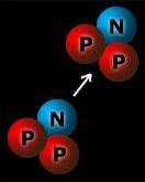 Evidencias para T.B.T 1 Trimestre: ELÉCTRON VOLTIO