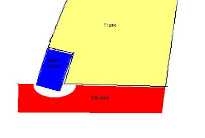 The Boat: Sheer Strake Notches