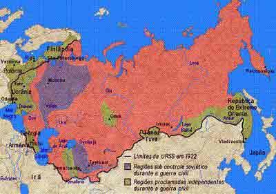 HISTORIAR: IMPÉRIO RUSSO