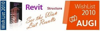 REVIT Structure Learning Curve: AUGI Revit Structure Wish List Voting ...