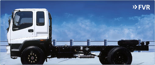 Camiones Chevrolet: FVR