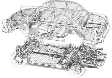 Motoristicamente: Automobile: una breve introduzione
