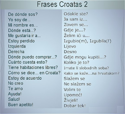 Cultura Croata: Aprendiendo Croata... Frases