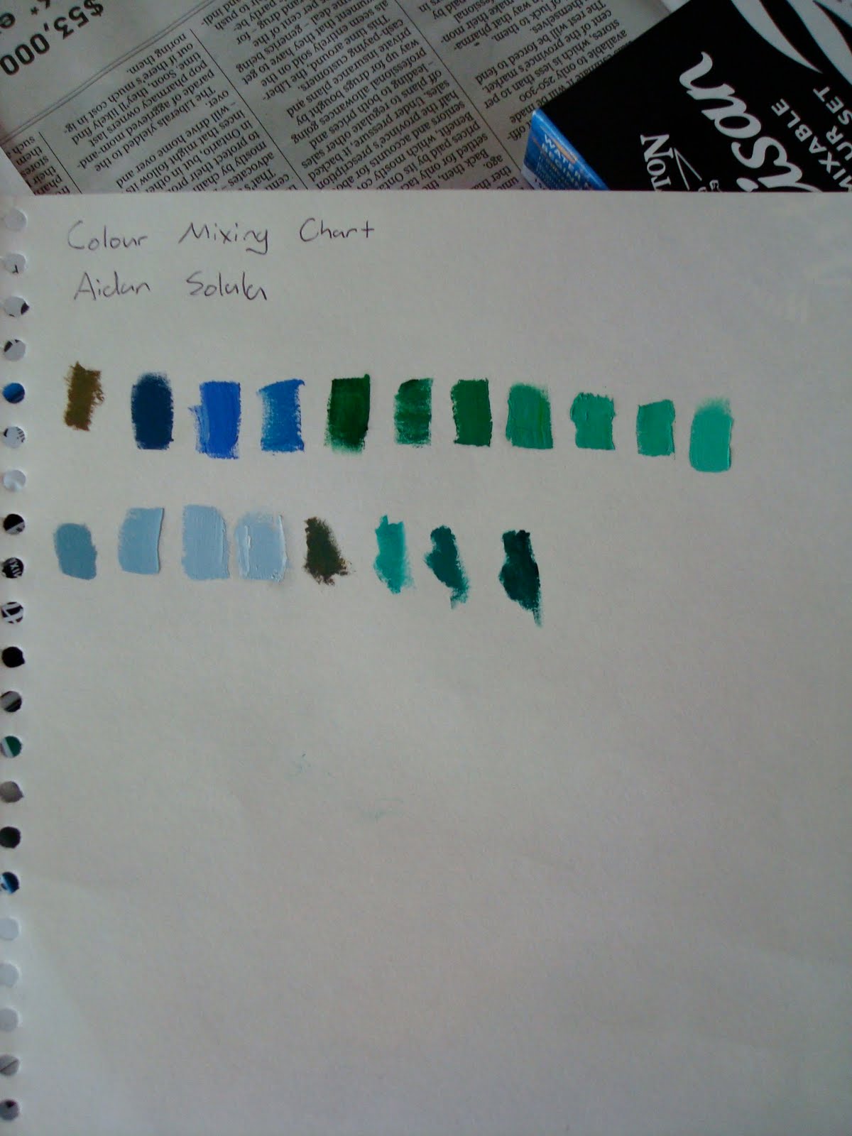 Grade 10 Visual Arts Blog: Renaissance Painting Colour Chart